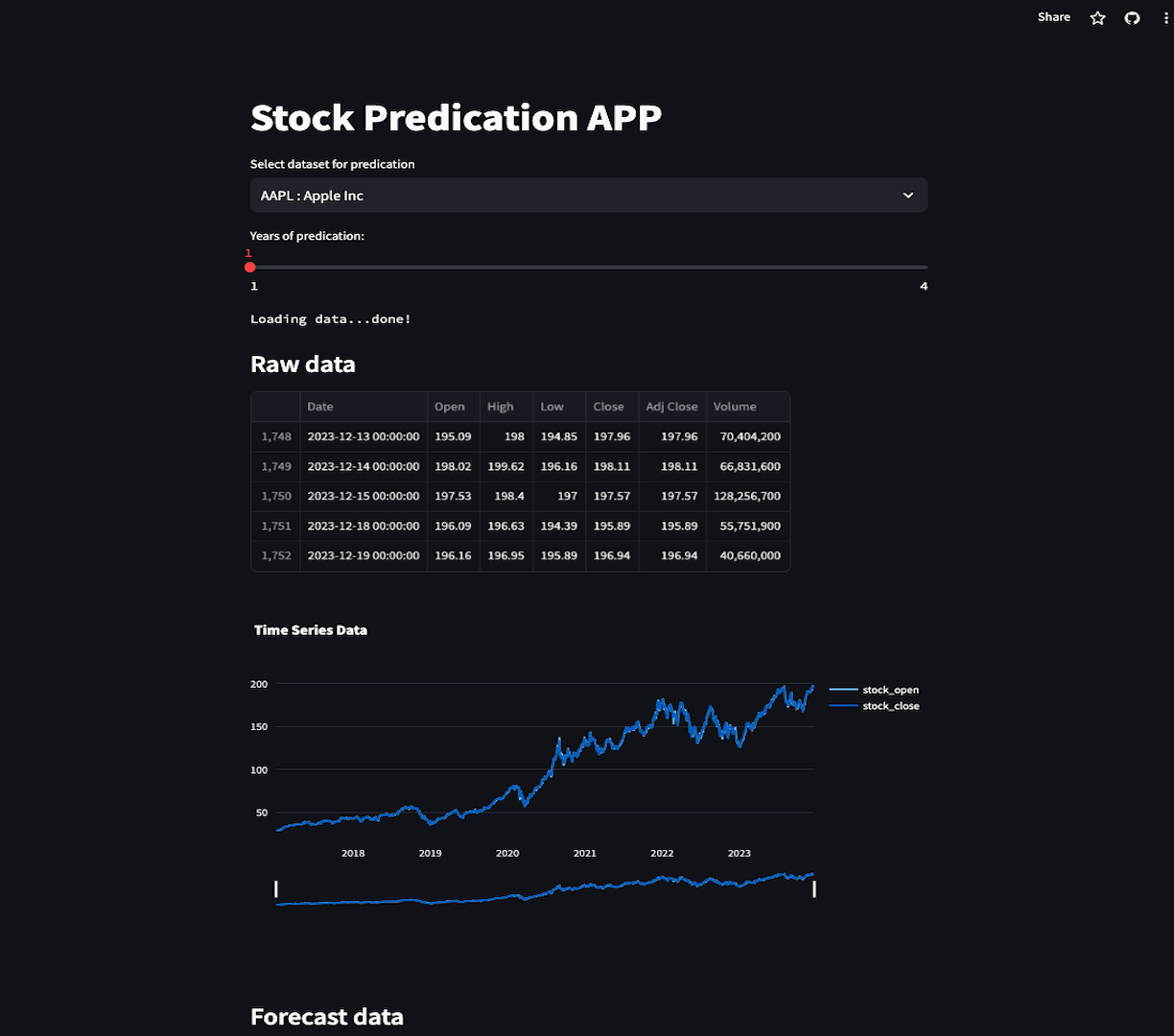 YB | Software & DevOps Engineer